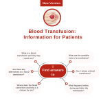 CMLTO Professional Development Activities – ORBCoN