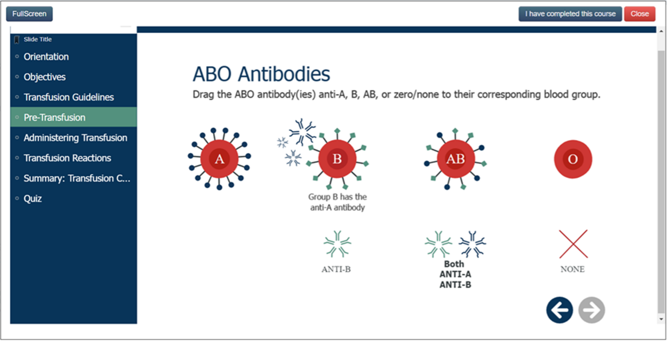 Bloody Easy Blood Administration eLearning course- 2 Year Anniversary! – ORBCoN