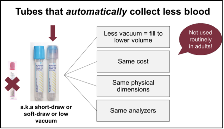 Small-Volume Tubes to Reduce Anemia and Transfusion (STRATUS) Clinical ...