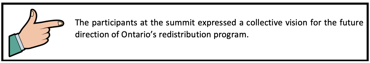 Redistribution Summit 2023: Charting the Future Course for Ontario’s ...