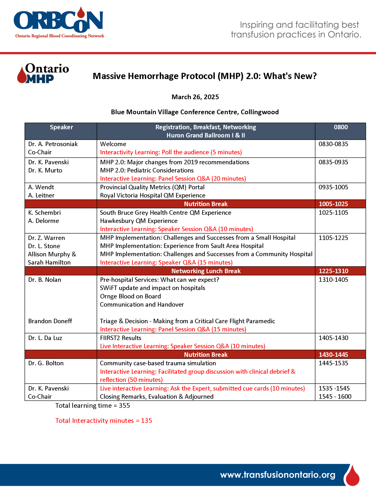 MHP 2.0 Symposium – ORBCoN